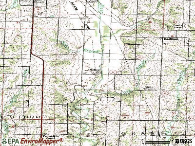 Arcola, Missouri (MO 65603) profile: population, maps, real estate ...