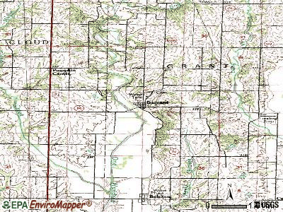 Barnard, Missouri (MO 64423) profile: population, maps, real estate ...