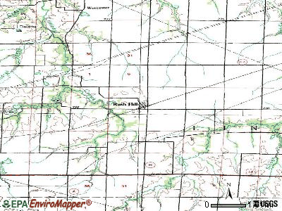 Rush Hill, Missouri (MO 65280) profile: population, maps, real estate ...