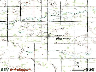 Chadron, Nebraska (NE 69337) profile: population, maps, real estate ...