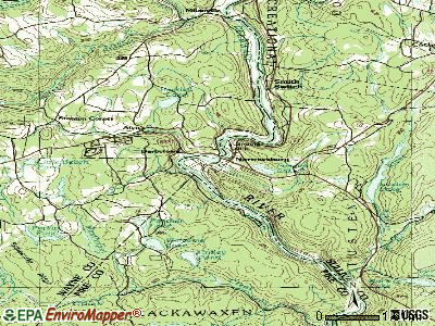 Narrowsburg, New York (NY 12764) profile: population, maps, real estate ...