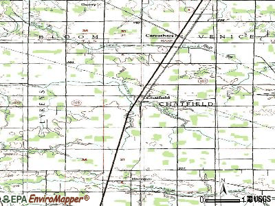 Chatfield, Ohio (OH 44825) profile: population, maps, real estate ...