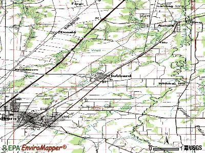 Hubbard, Oregon (OR 97032) profile: population, maps, real estate ...