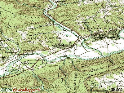 Avis, Pennsylvania (PA) profile: population, maps, real estate ...