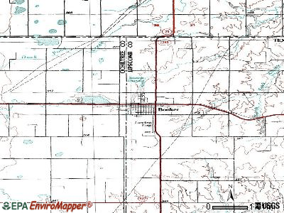 Booker, Texas (TX 79005) profile: population, maps, real estate ...
