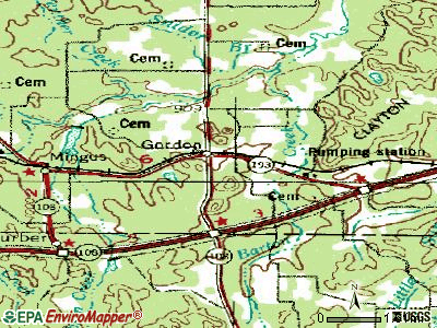 Gordon, Texas (TX 76453) profile: population, maps, real estate ...
