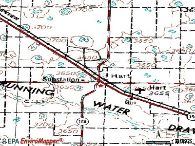 Hart, Texas (TX 79043) profile: population, maps, real estate, averages ...