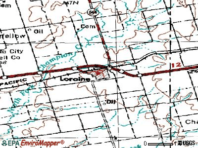 Loraine, Texas (TX 79532) profile: population, maps, real estate ...