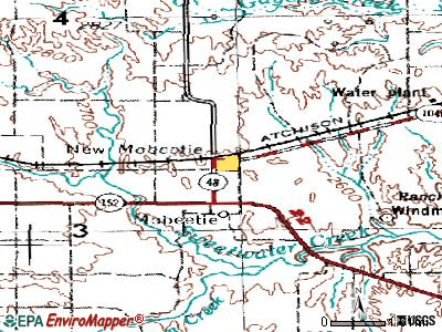 Mobeetie, Texas (TX 79061) profile: population, maps, real estate ...