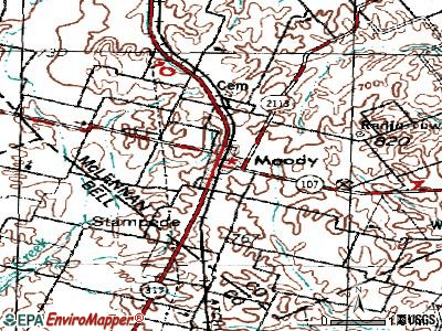 Moody, Texas (TX 76557) profile: population, maps, real estate ...
