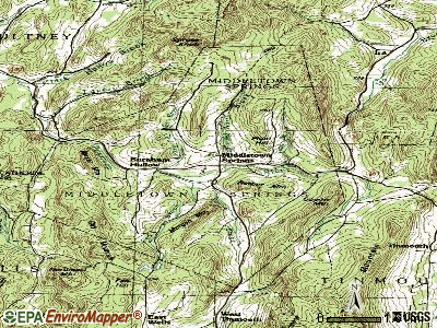 Middletown Springs, Vermont (VT 05757) profile: population, maps, real ...