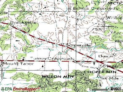 Somerville, Alabama (AL 35670) profile: population, maps, real estate ...