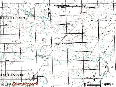 Kempton, Illinois (IL 60946) profile: population, maps, real estate ...