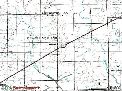Melvin, Illinois (IL 60952) profile: population, maps, real estate ...
