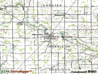 Montpelier, Indiana (IN 47359) profile: population, maps, real estate ...