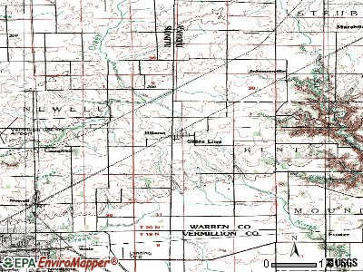 State Line City, Indiana (IN 47982) profile: population, maps, real ...