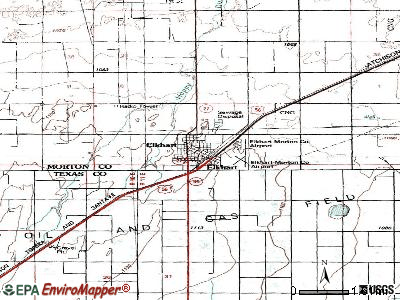 Elkhart, Kansas (KS 67950) profile: population, maps, real estate ...