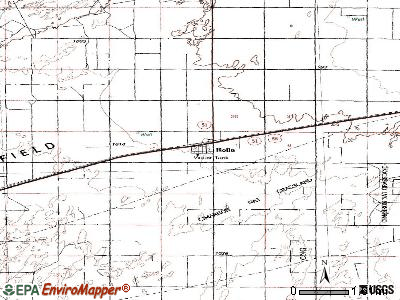 Rolla, Kansas (KS 67954) profile: population, maps, real estate ...