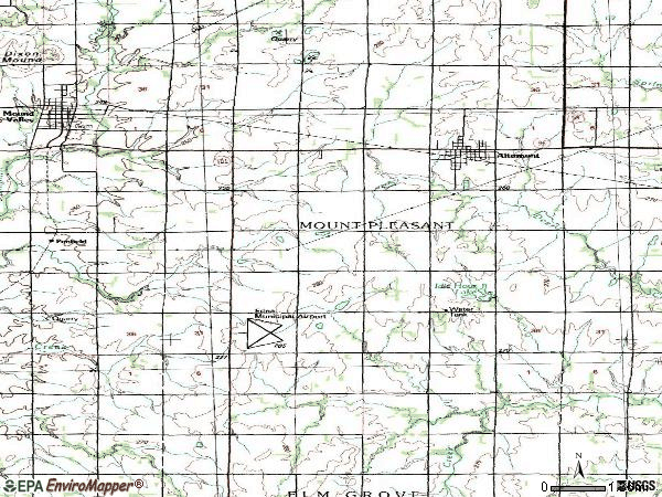 67330 Zip Code (Altamont, Kansas) Profile - homes, apartments, schools ...